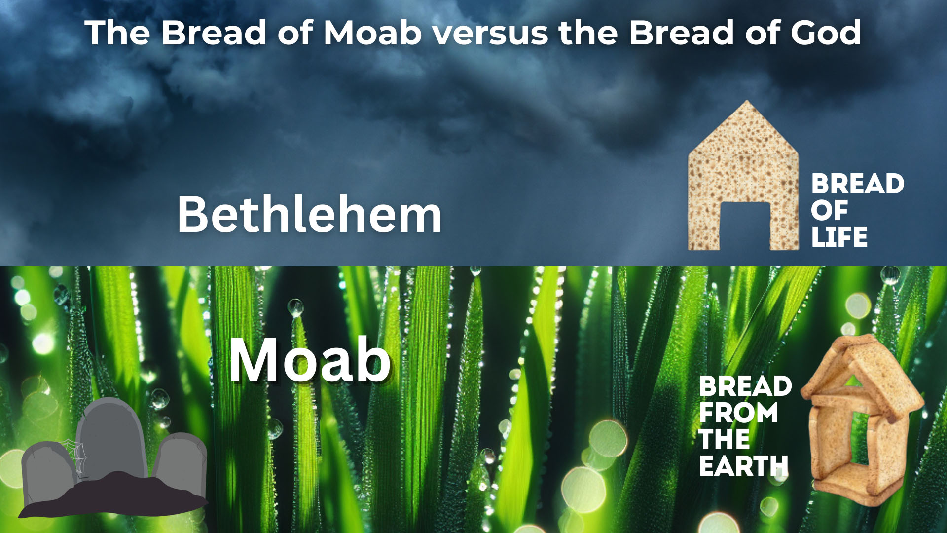 The Bread of Moab versus The Bread from God | Inspire4.com